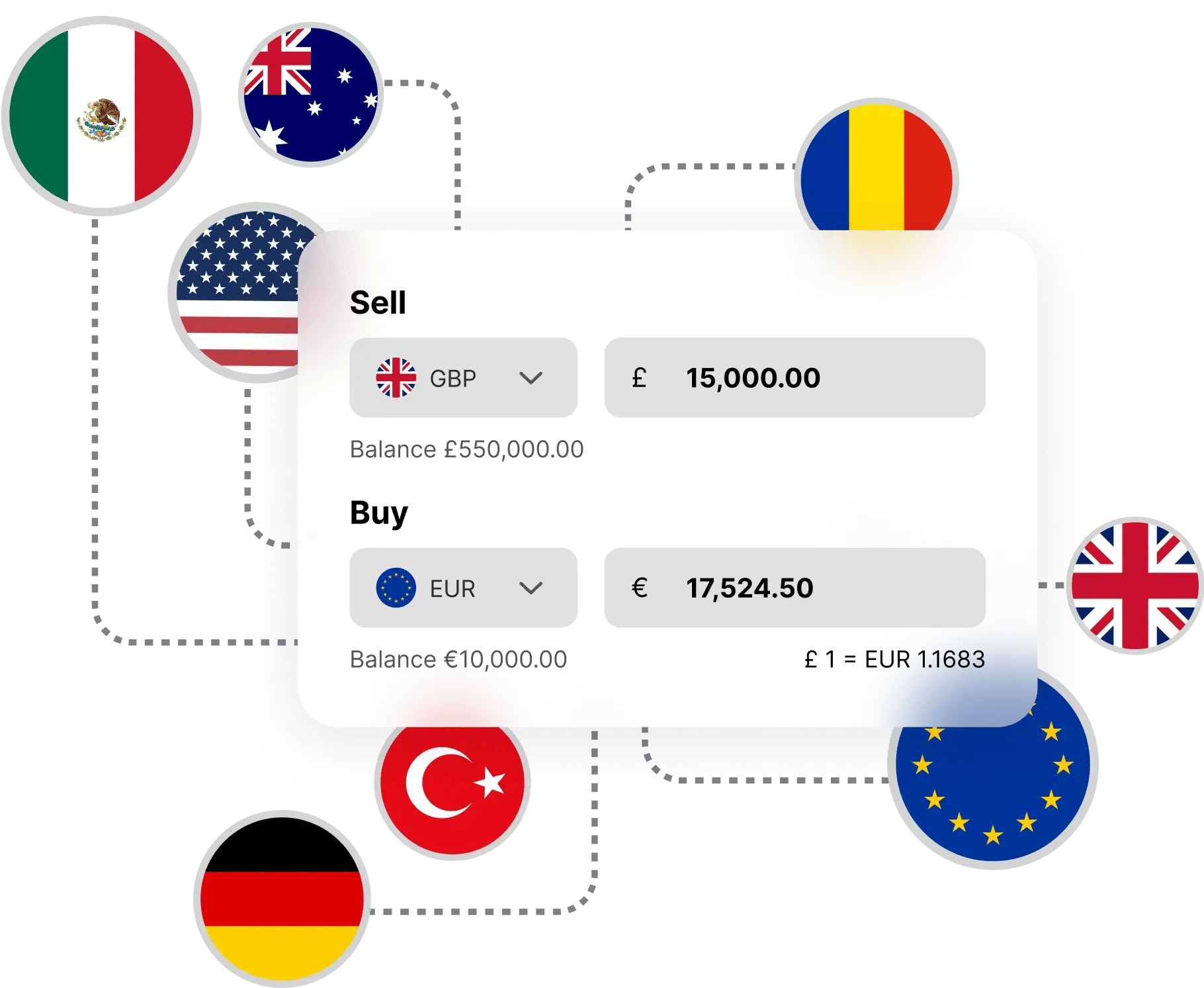 Human Resources | Drive Revenue With Runa